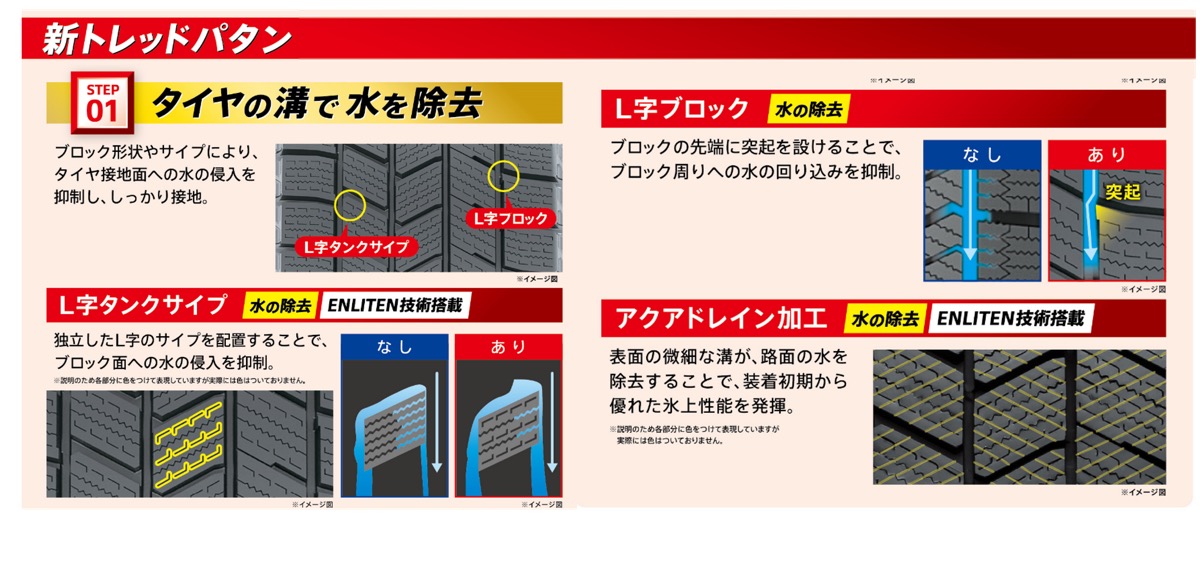 ブリヂストン、新スタッドレスタイヤ「ブリザック WZ-1」を9月に発売。氷上・雪上はもちろんウエット、ドライも頼れる | ドライバーWeb ...